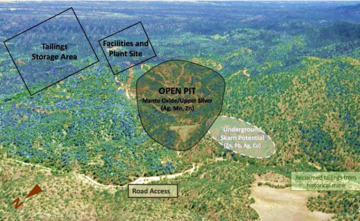 Report Projects Consequences of Hermosa Mine - Patagonia Regional Times